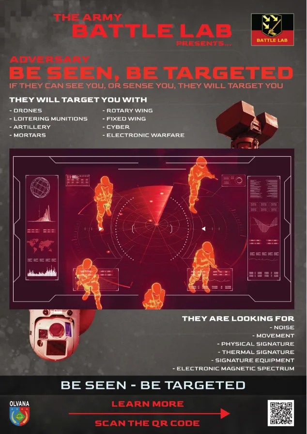 Battle Lab Products | Decisive Action Training Environment (DATE)